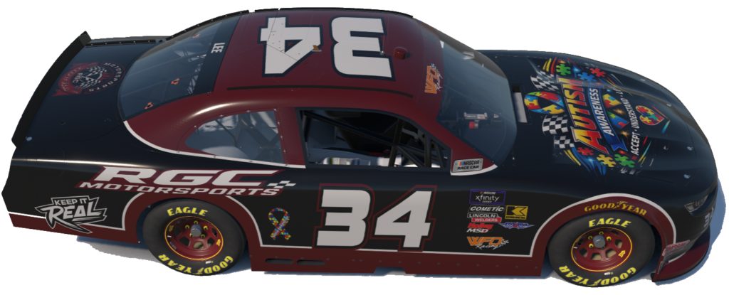 RGC MOTORSPORTS - Realistic Gaming Crew